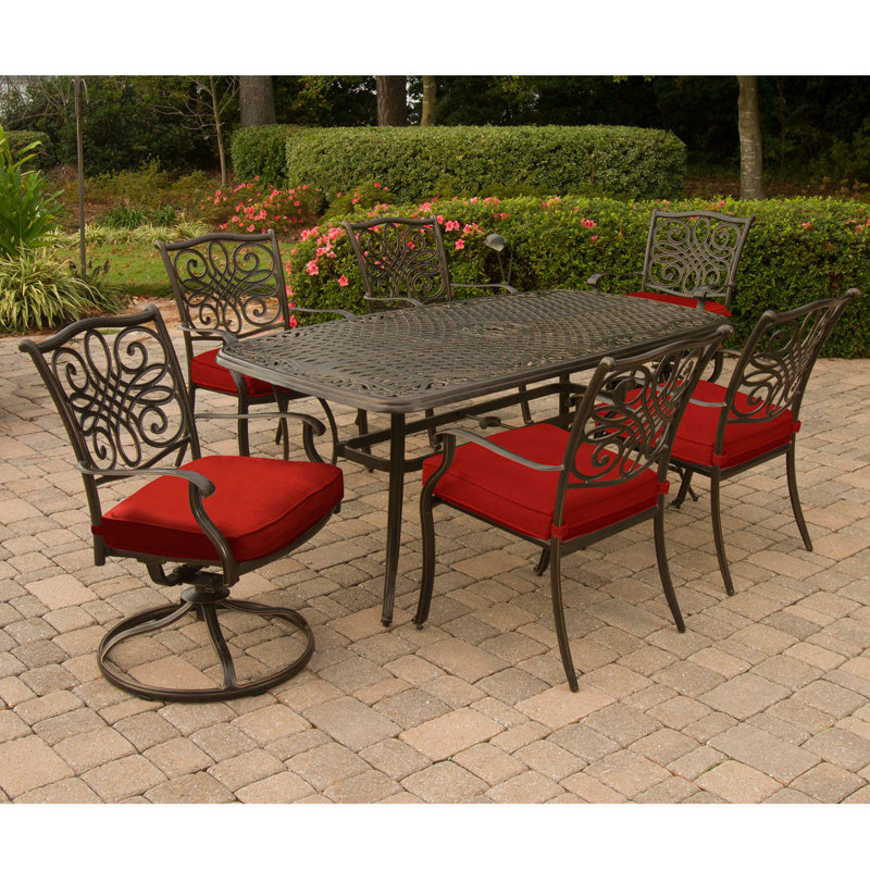 Astoria grand patio furniture store